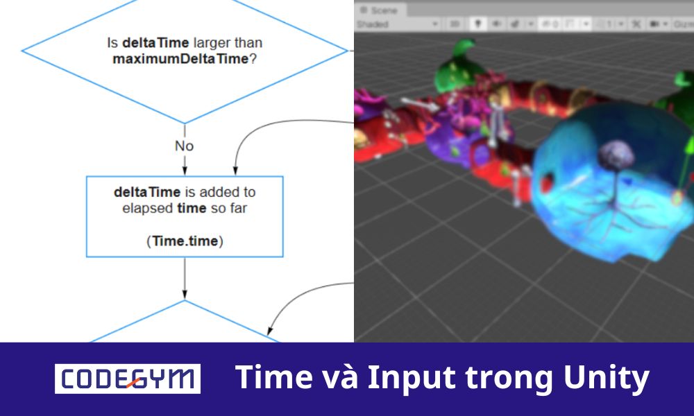 Tìm hiểu quá trình xử lý Time và Input trong Unity 3D - CodeGym